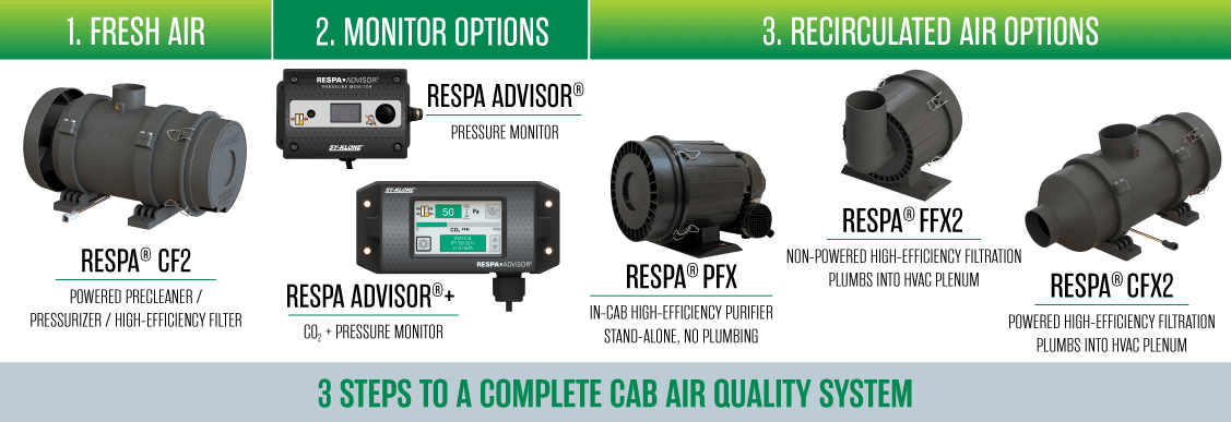 Cab Air Quality - Red Edge Resources